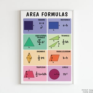 GEOMETRY POSTERS, Area Volume Formulas 2D Shapes Basic Geometry Terms ...