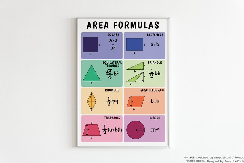 GEOMETRY POSTERS, Area Volume Formulas 2D Shapes Basic Geometry Terms ...