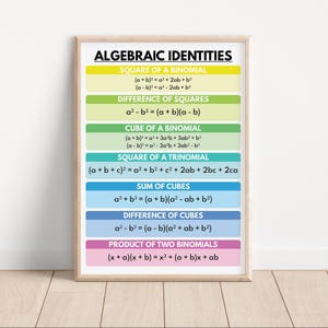 ALGEBRAIC IDENTITIES, Educational Posters, Math, Math Poster for Kids ...