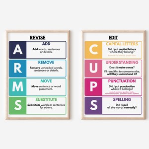ARMS & CUPS POSTERS, Set of 2 Posters, English Language, Homeschool ...