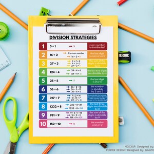 DIVISION STRATEGIES POSTER, Divisibility Rules, Educational Poster for ...