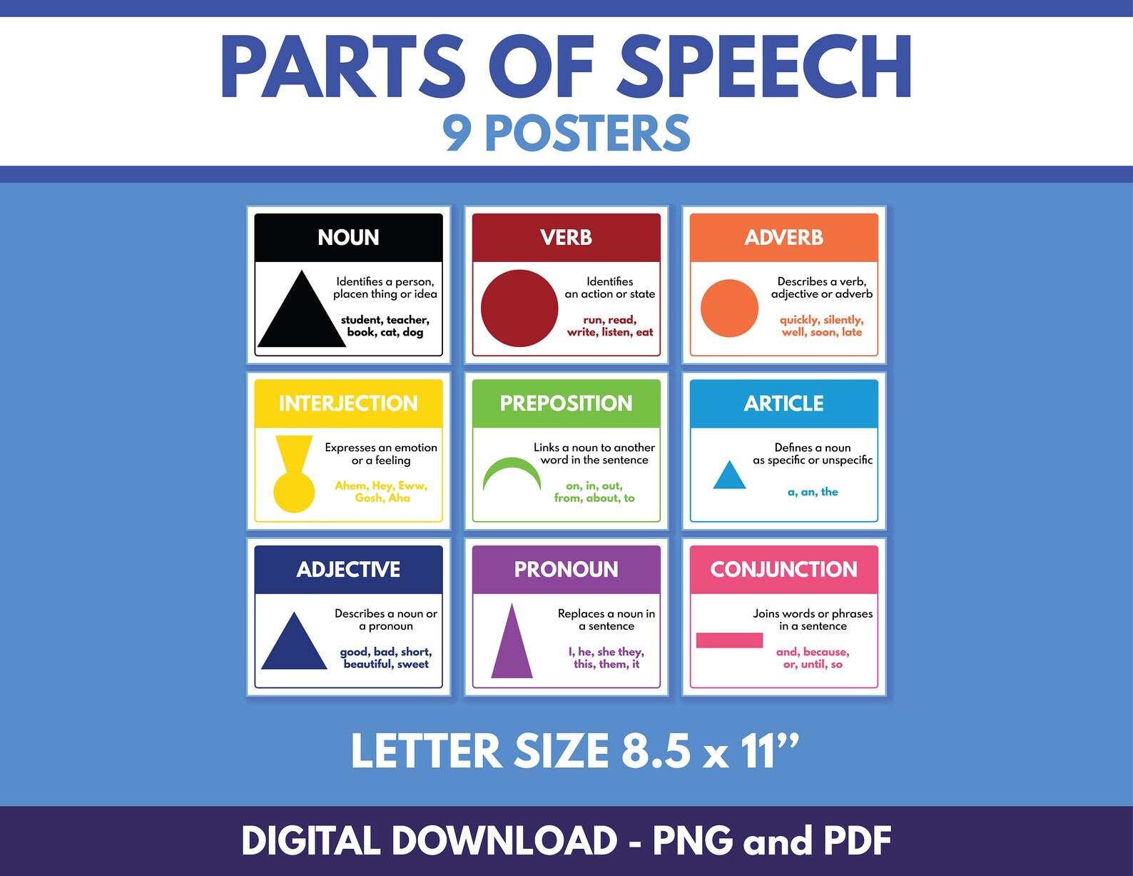PARTS OF SPEECH Symbols Set of 9 Posters, Letter Size, Grammar Chart ...