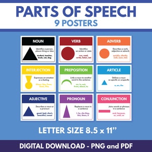 PARTS OF SPEECH Symbols- Set of 9 Posters, Letter Size, Grammar Chart ...