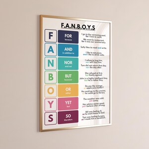 FANBOYS - CONJUNCTIONS POSTER, Parts of Speech, English Grammar ...