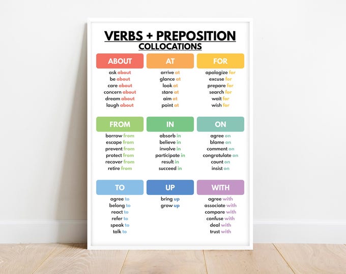 VERBS + PREPOSITION COLLOCATIONS, Grammar Chart for Homeschool, Learn ...