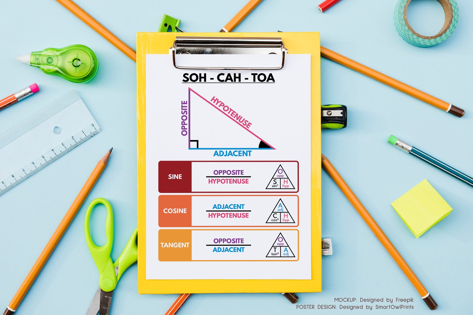 SOH CAH TOA Poster, Educational Poster, Classroom Wall Art, Classroom ...