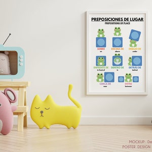 PREPOSITIONS for Kids, Spanish Language, Spanish Grammar, Grammar Chart ...