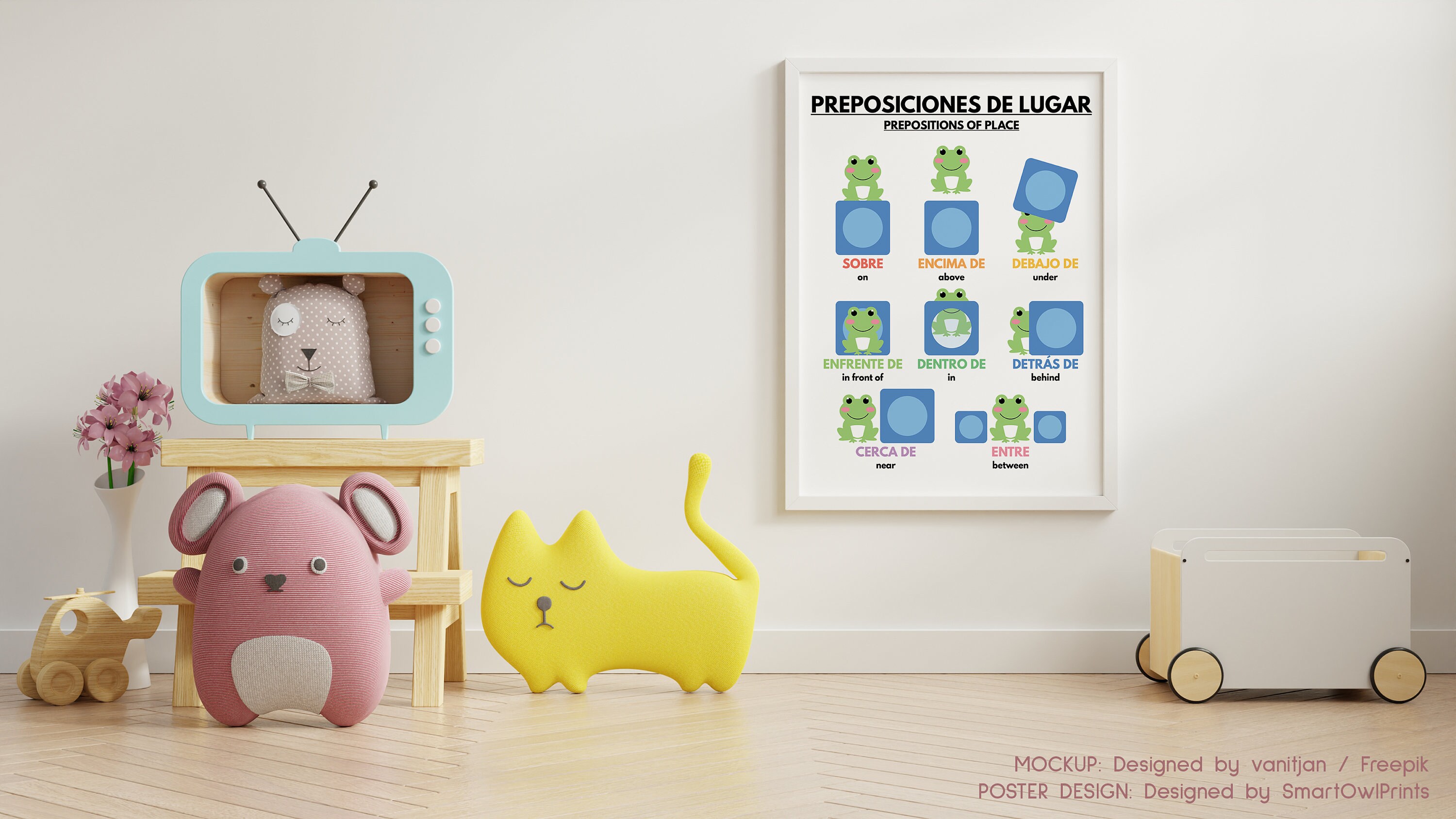 PREPOSITIONS for Kids, Spanish Language, Spanish Grammar, Grammar Chart ...