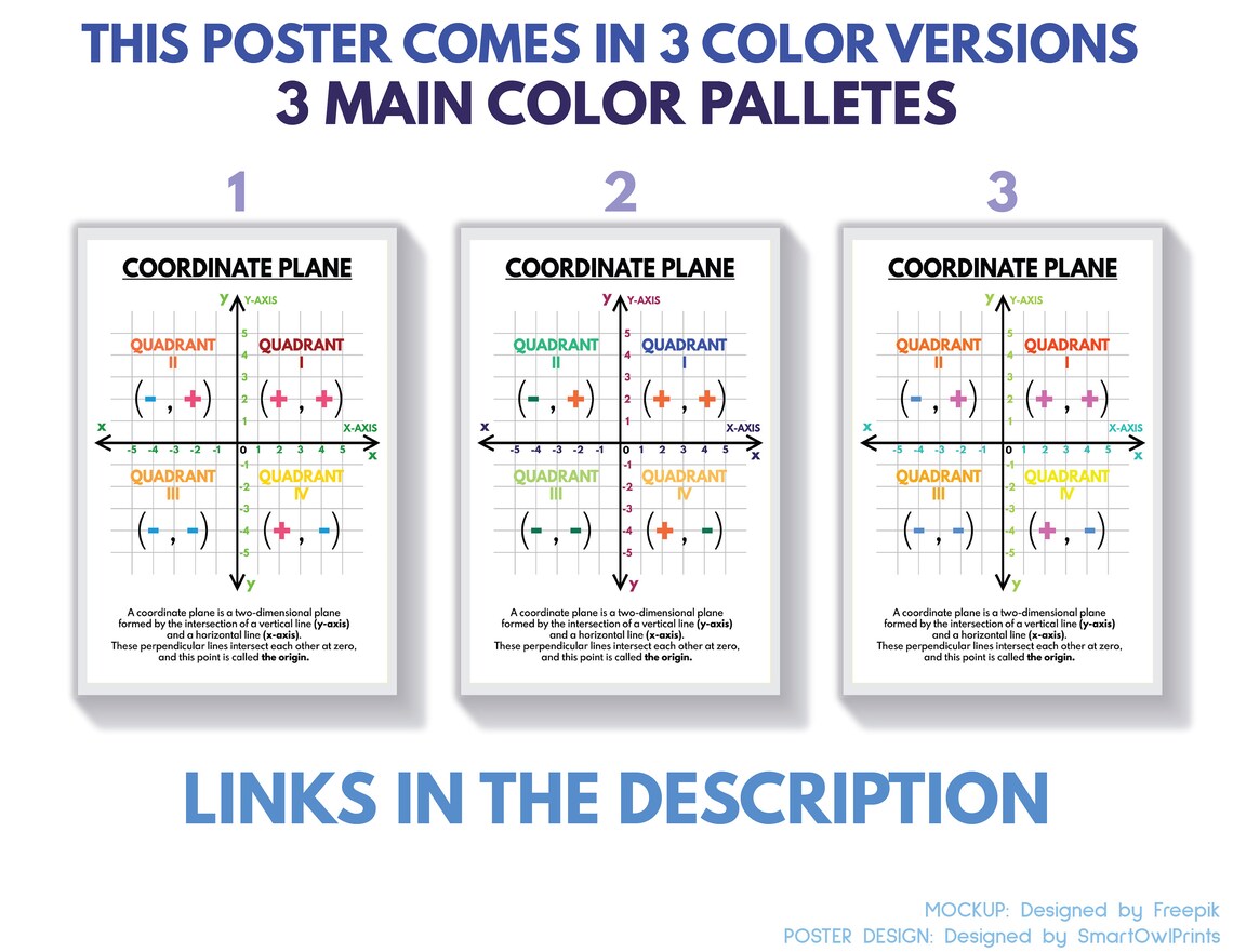COORDINATE PLANE POSTER Educational Poster Math Rainbow - Etsy