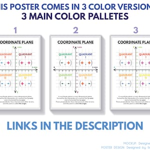 COORDINATE PLANE POSTER Educational Poster Math Rainbow | Etsy