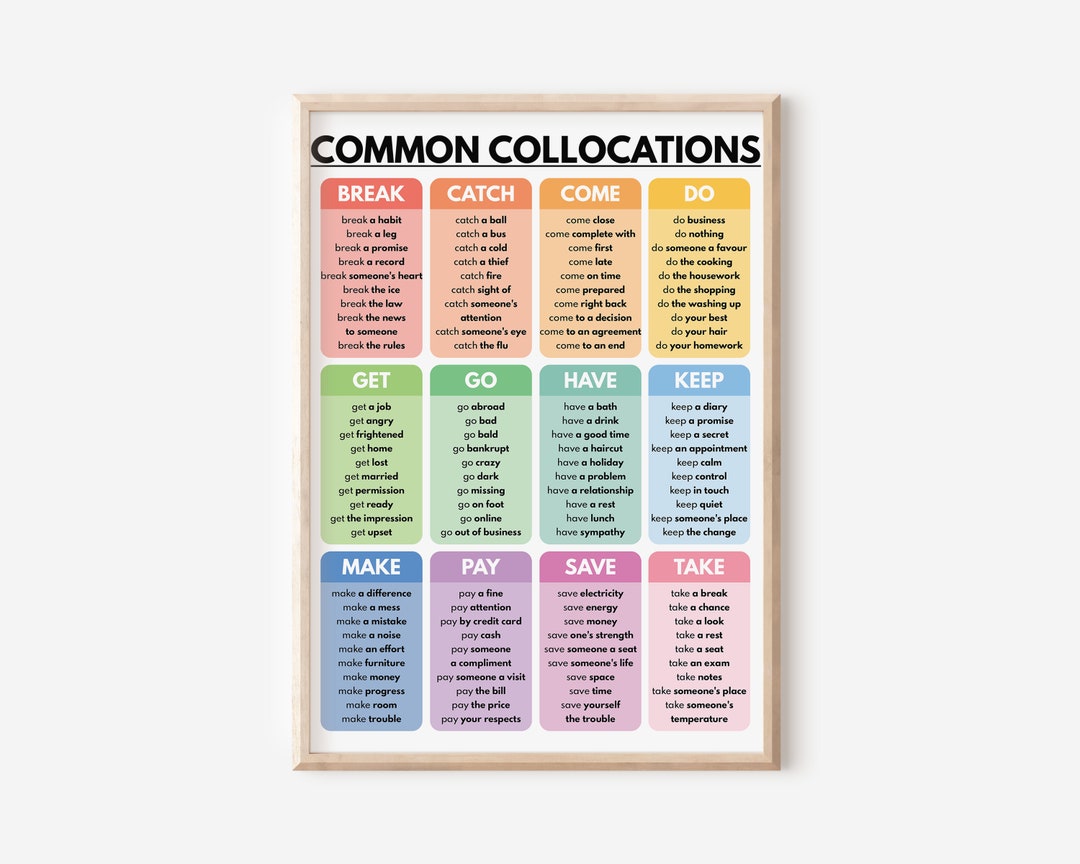 COMMON COLLOCATIONS, English Language, Vocabulary, Educational Poster ...