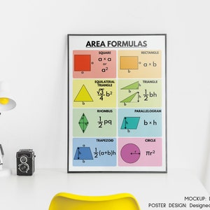 AREA & VOLUME FORMULAS - Set of 2 Posters, Geometry Educational Poster ...