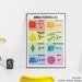 AREA & VOLUME FORMULAS - Set of 2 Posters, Geometry Educational Poster ...