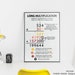 LONG MULTIPLICATION Poster, Educational Postesr for Kids, Math ...