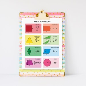 AREA FORMULAS, Geometry, Geometric Shapes, Educational Poster, Math ...