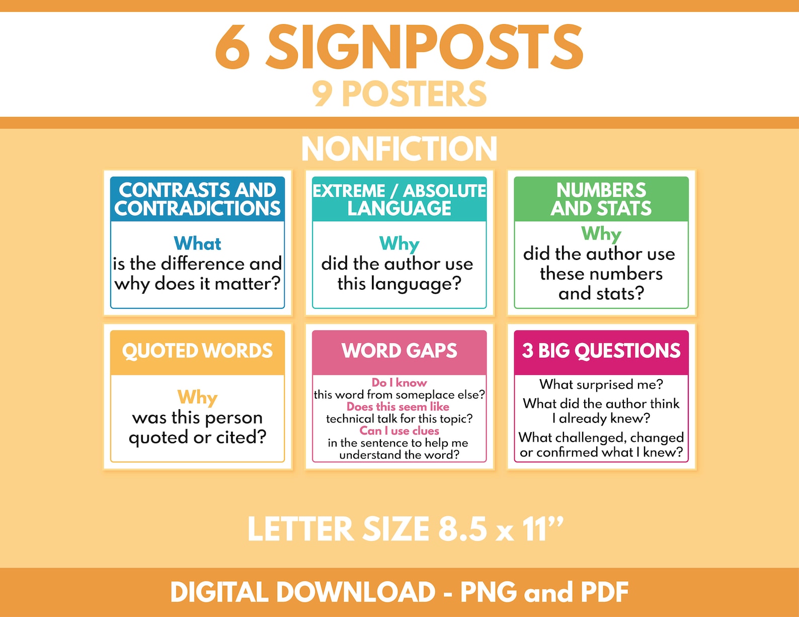 6 SIGNPOSTS POSTER, NONFICTION Notice & Note Signposts, English ...