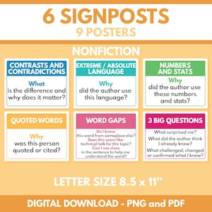 6 SIGNPOSTS POSTER, NONFICTION Notice & Note Signposts, English ...