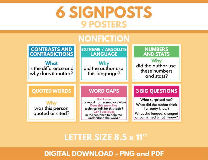6 SIGNPOSTS POSTER, NONFICTION Notice & Note Signposts, English ...