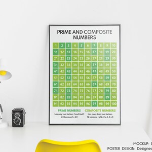 NUMBERS 1-100 Chart PRIME ODD Numbers Educational Poster - Etsy