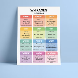 German Language, QUESTION WORDS POSTER, Grammar Chart, Classroom Decor ...