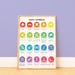 MATH SYMBOLS POSTER, Educational Poster, Numeracy, Symbols, Math ...
