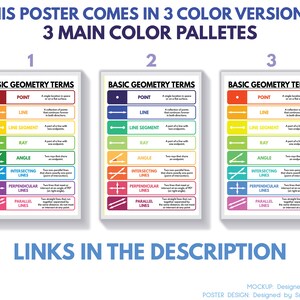BASIC GEOMETRY TERMS, Geometry, Educational Poster, Math, Rainbow ...