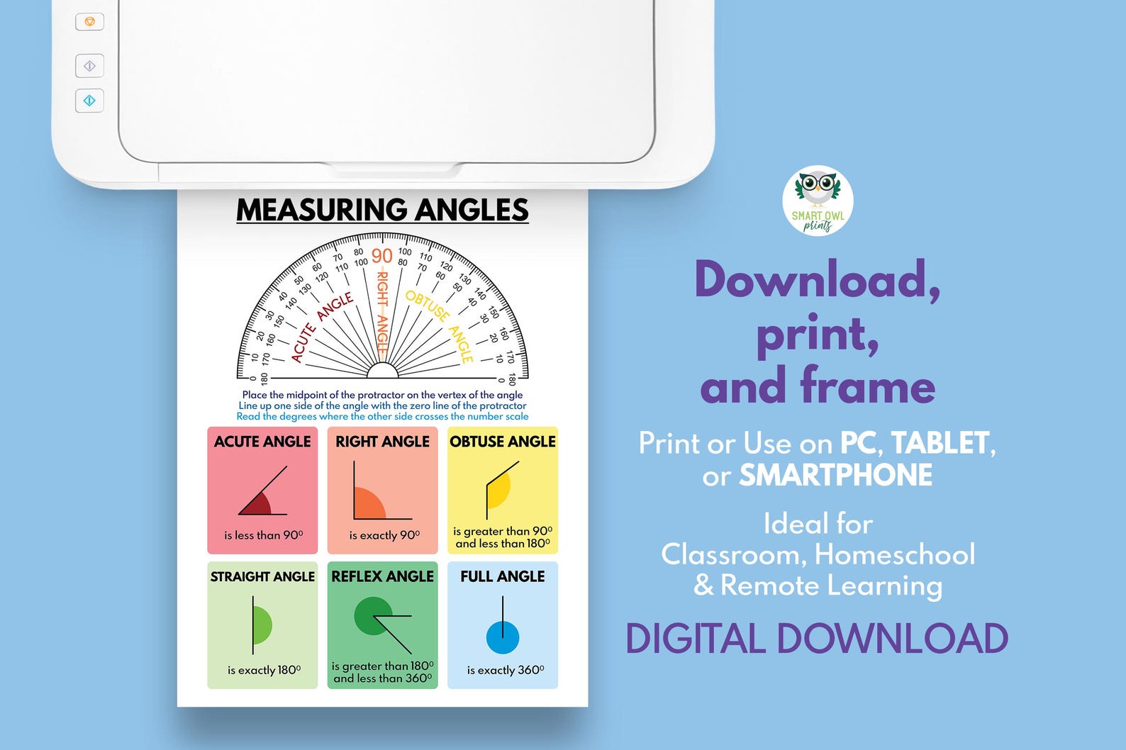 ANGLES POSTERS SET, Types of Angles, Measuring Angles, Properties ...
