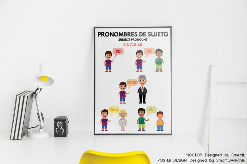 Spanish Language SUBJECT PRONOUNS Poster Grammar Chart - Etsy