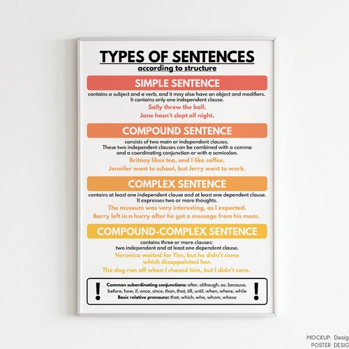 TYPES OF SENTENCES According to Structure Chart for - Etsy