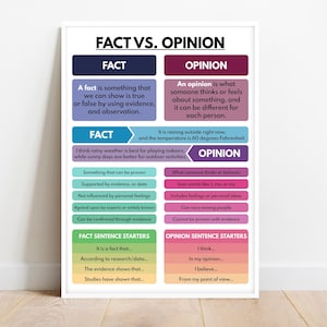 Fact Vs Opinion Poster: Classroom Educational Print (digital Download ...