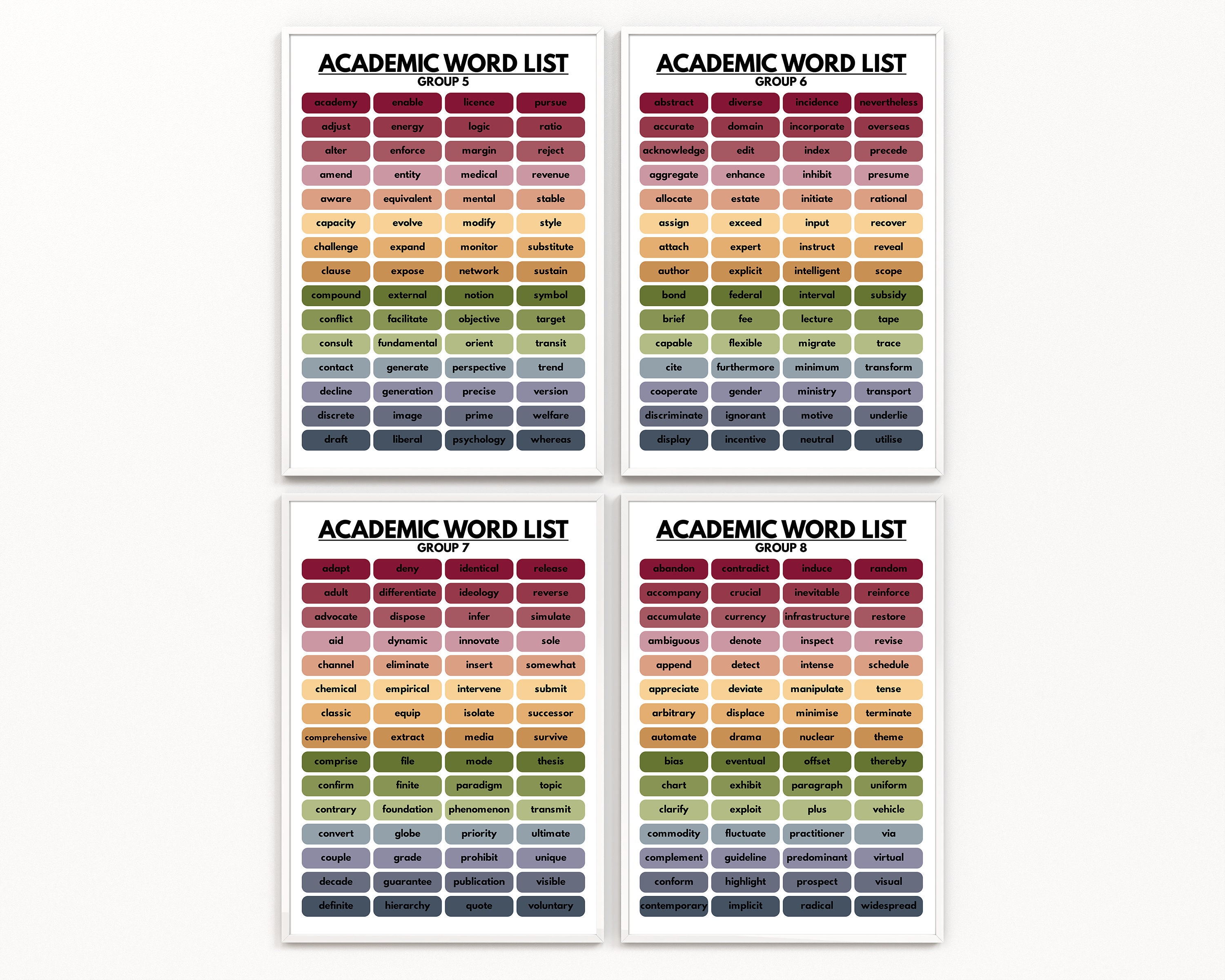 ACADEMIC WORD LIST Set of 10 Posters English Vocabulary - Etsy Australia