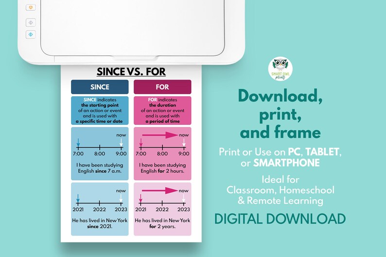 SINCE Vs. FOR Poster, Grammar Chart, Homeschool, English Language ...
