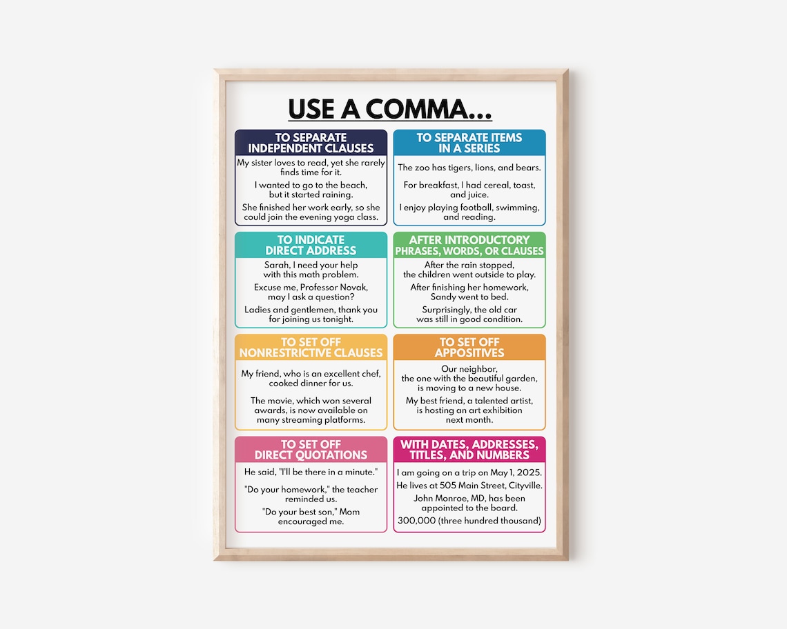 COMMA USAGE Grammar Chart 8 Essential Rules Visual Aid - Etsy
