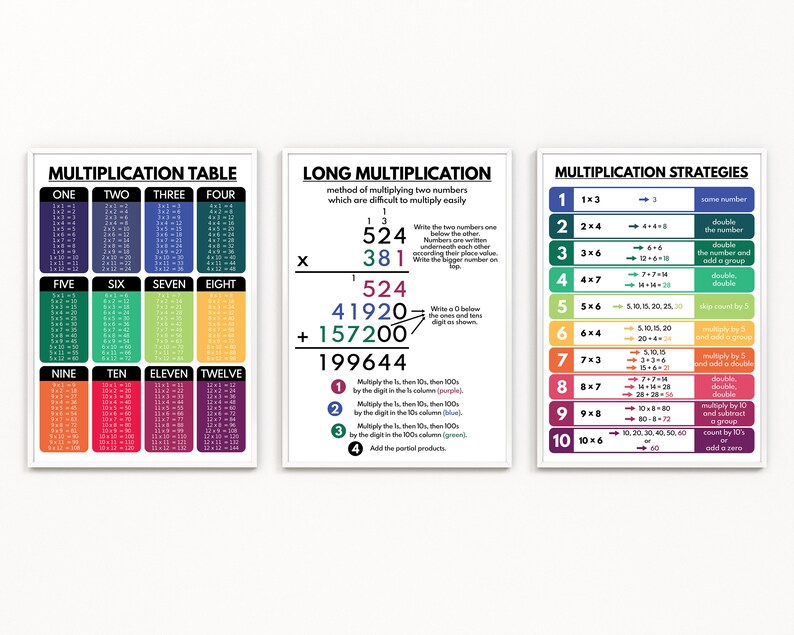 MULTIPLICATION SET: Multiplication Table, Long Multiplication ...