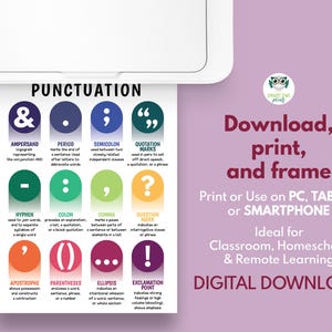 ENGLISH GRAMMAR, Set of 4 Posters: Parts of Speech + Punctuation ...