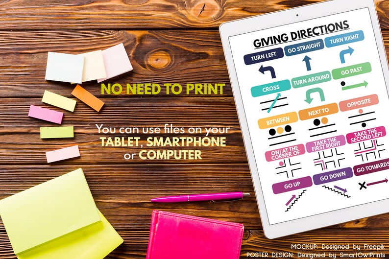 GIVING DIRECTIONS POSTER, Vocabulary Chart for Homeschool, English ...
