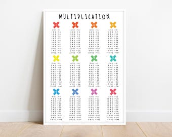 Multiplication Chart Poster - Rainbow - Etsy