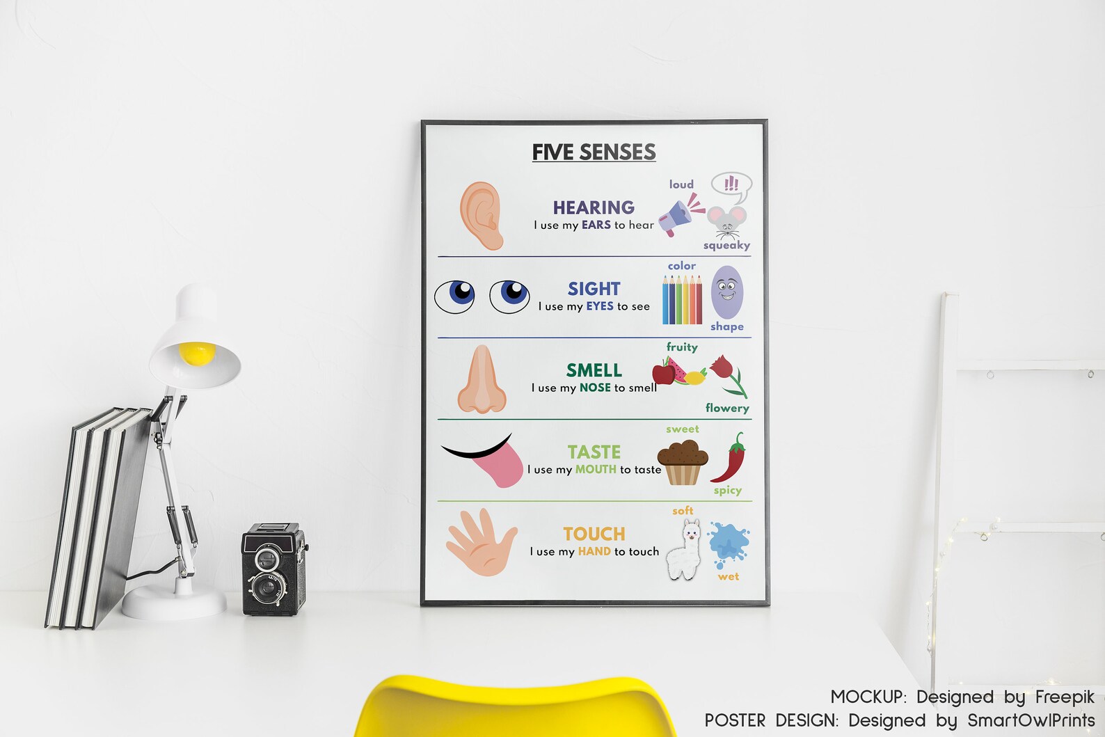 FIVE SENSES Poster, Educational Posters, Hearing Sight Smell Taste ...