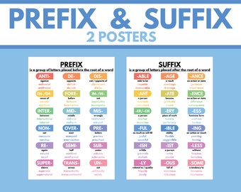 PREFIX IN ENGLISH Poster Grammar Chart for Homeschool | Etsy