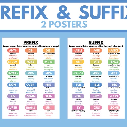 PREFIX and SUFFIX Poster English Grammar Chart for | Etsy