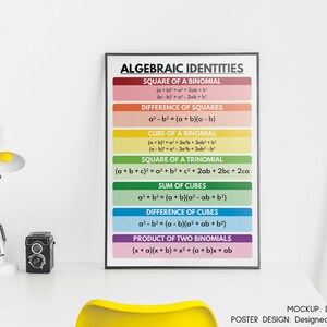 ALGEBRAIC IDENTITIES, Educational Posters, Math, Math Poster for Kids ...