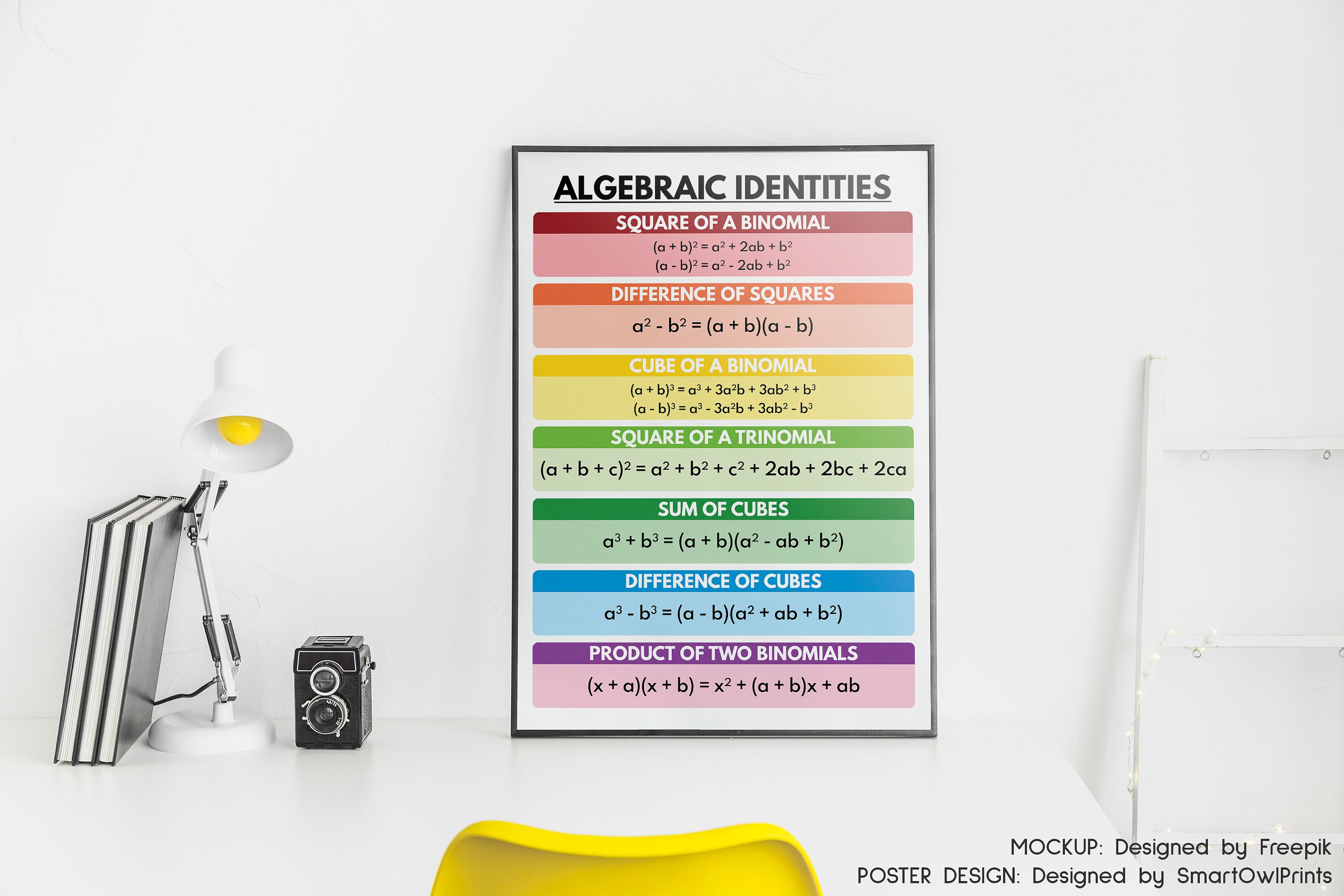 ALGEBRAIC IDENTITIES Educational Posters Math Math Poster - Etsy UK