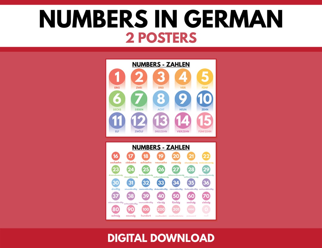 German Language, NUMBERS POSTER SET - Set of 2 Poster, Classroom Decor ...