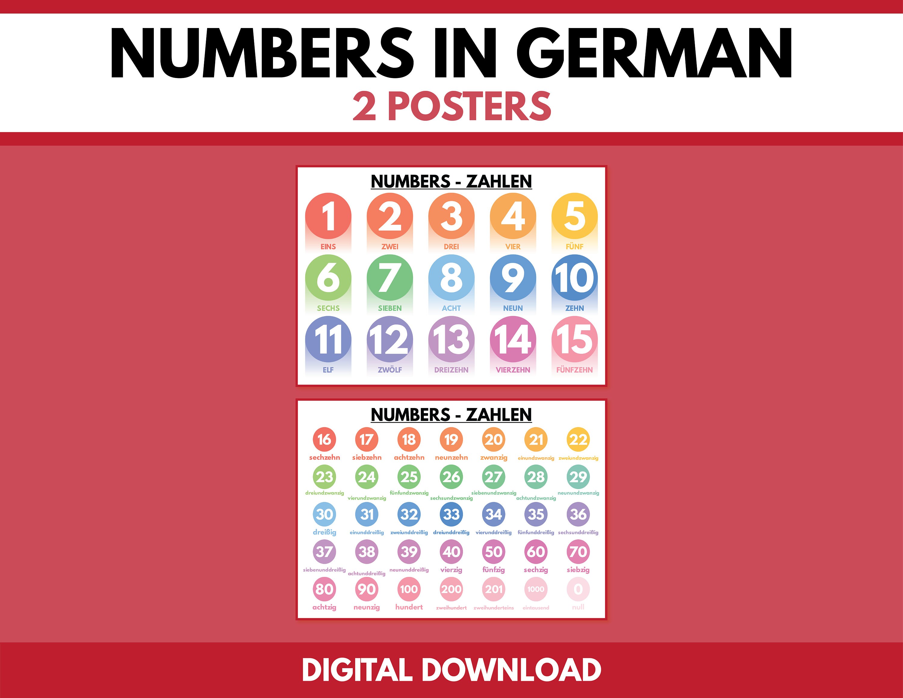 German Language, NUMBERS POSTER SET Set of 2 Poster, Classroom Decor ...