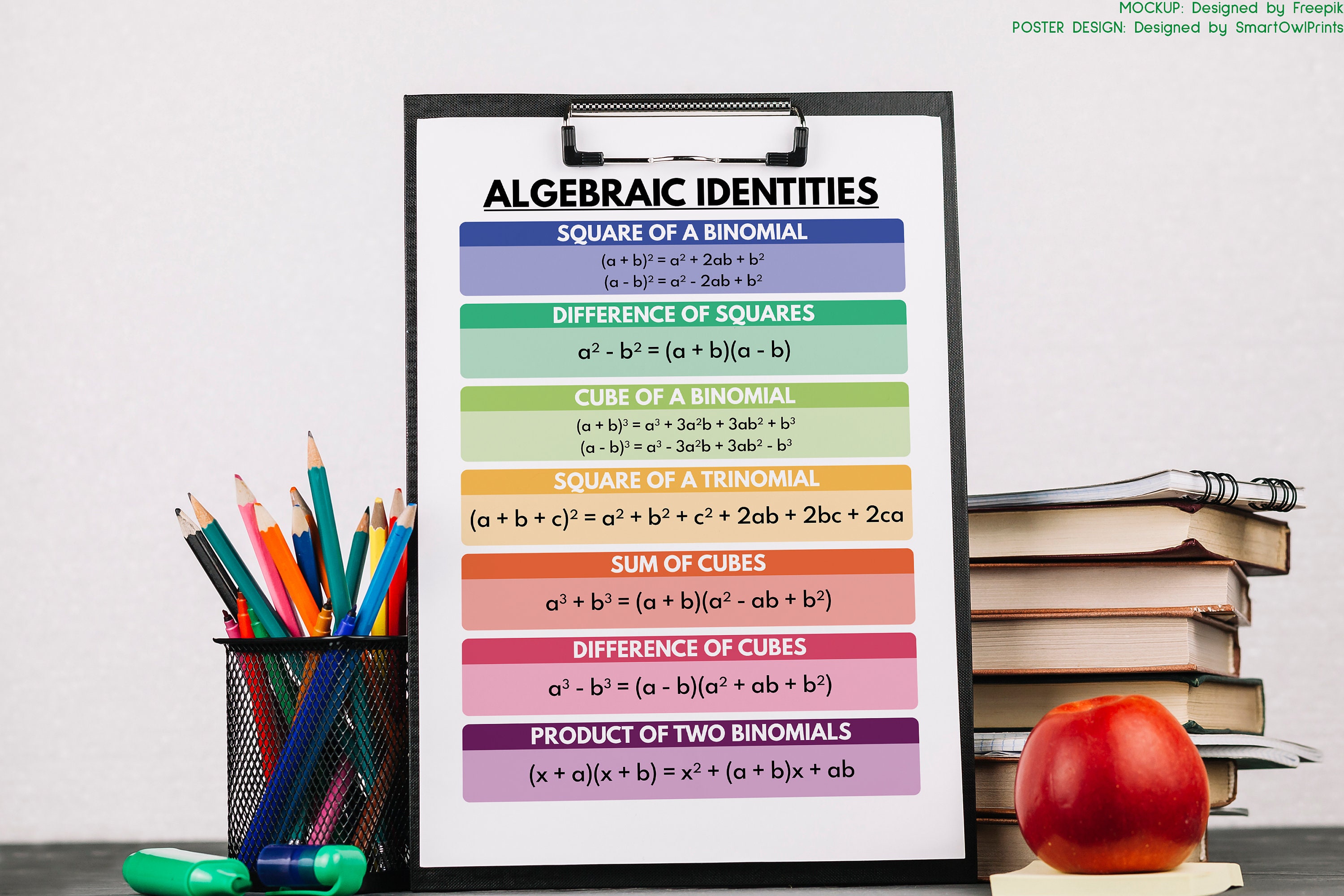 ALGEBRAIC IDENTITIES POSTER for Math Education, Classroom Wall Art ...