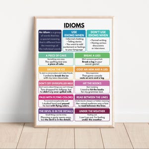 IDIOMS POSTER, English Language, Learn English, Homeschool, English ...
