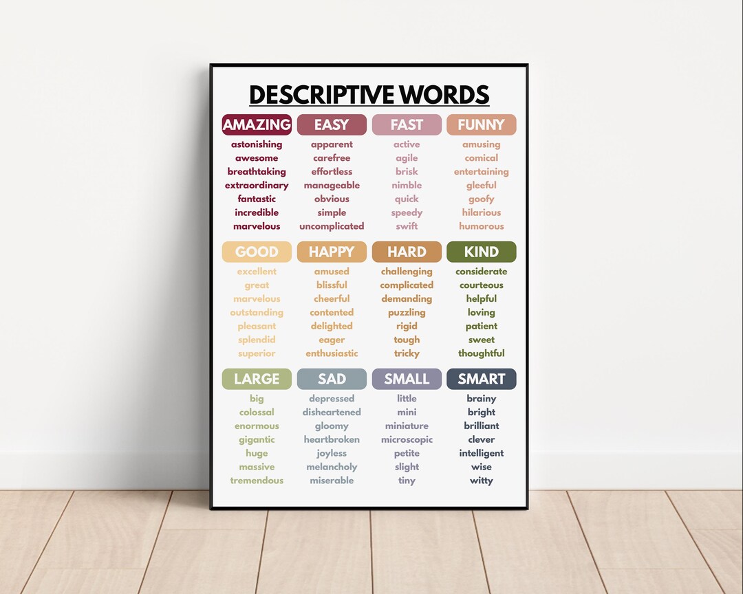 DESCRIPTIVE WORDS POSTER, Grammar Chart for Homeschool, English ...