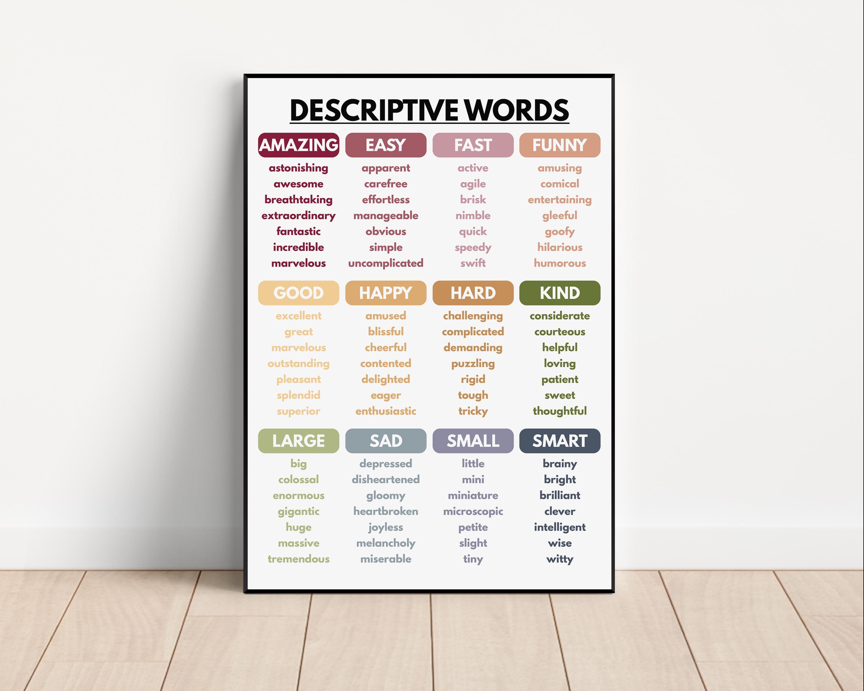 DESCRIPTIVE WORDS POSTER, Grammar Chart for Homeschool, English ...