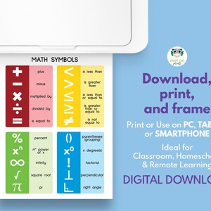 Rainbow MATH SYMBOLS POSTER, Educational Poster, Numeracy, Symbols ...
