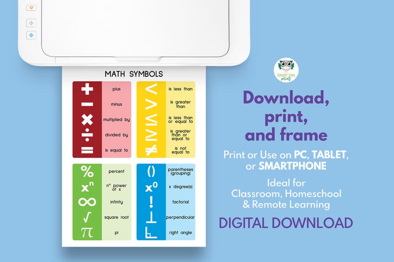 Rainbow MATH SYMBOLS POSTER, Educational Poster, Numeracy, Symbols ...